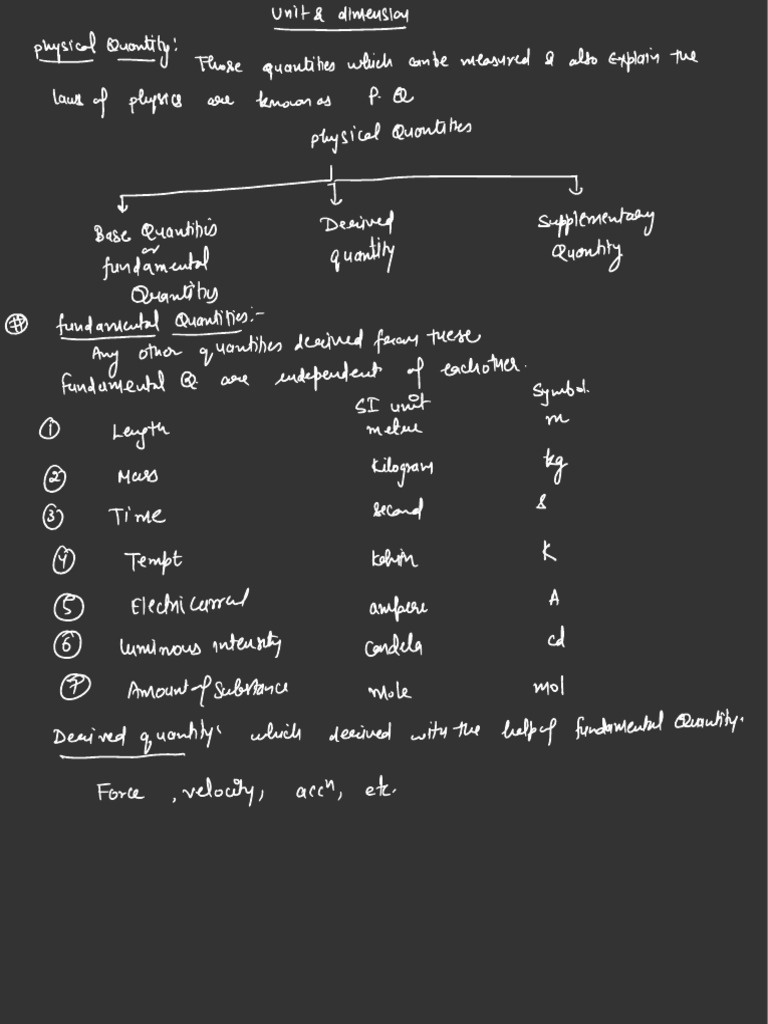 Unit and Dimension Notes | PDF | Metrology | Quantity