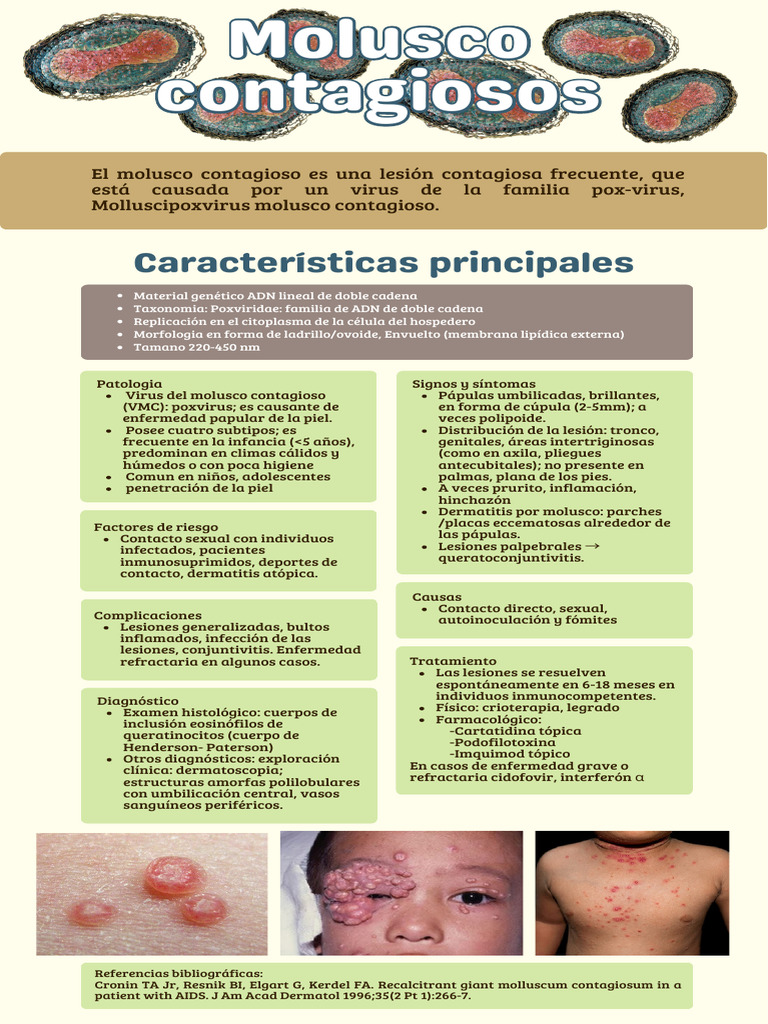 Tratamiento y características del molusco contagioso | PDF | Árbol de ...