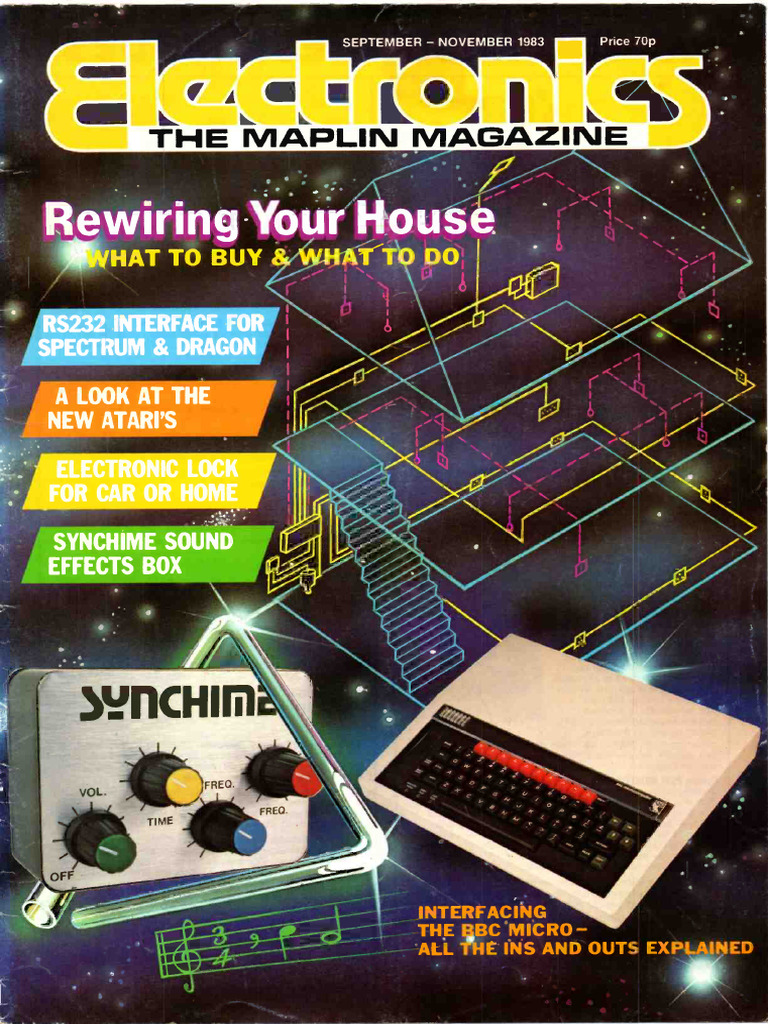 Maplin Electronics 1983-09 | PDF | Amplifier | Rectifier