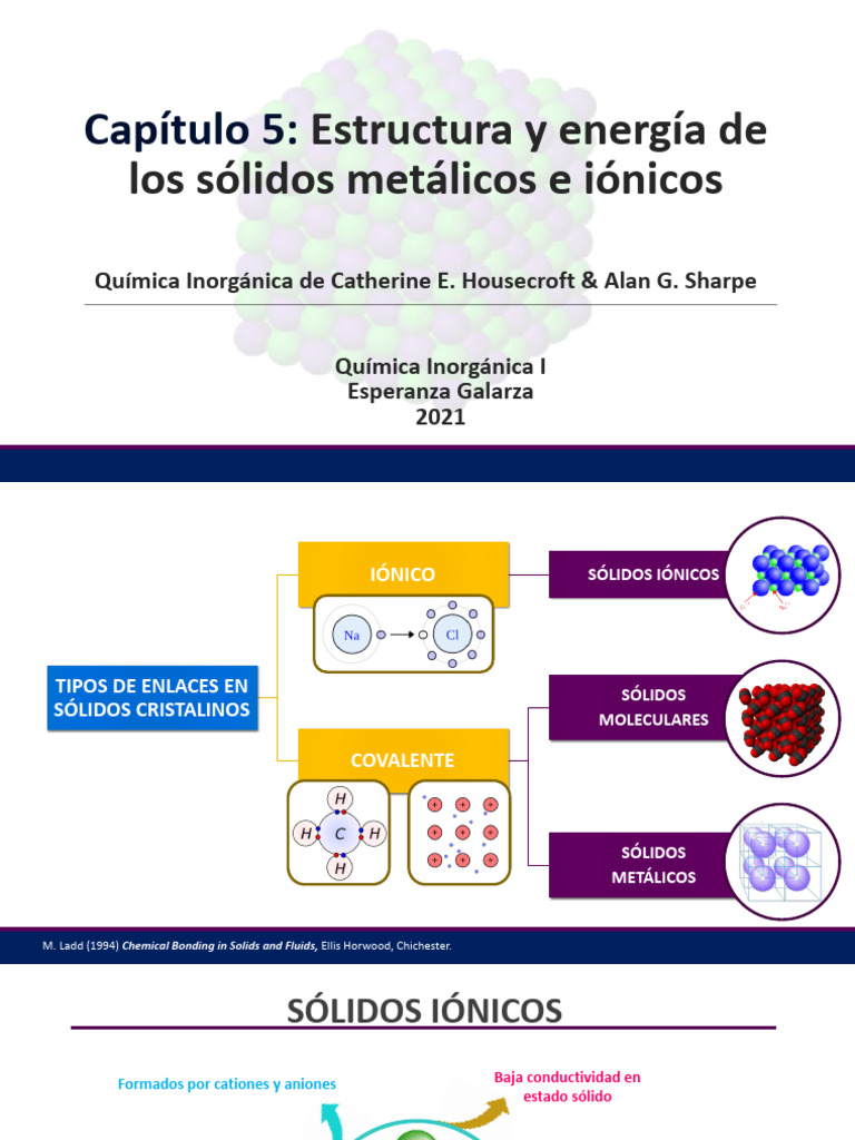 Estructura de Sólidos Metálicos e Iónicos | PDF | Semiconductores | Enlace iónico