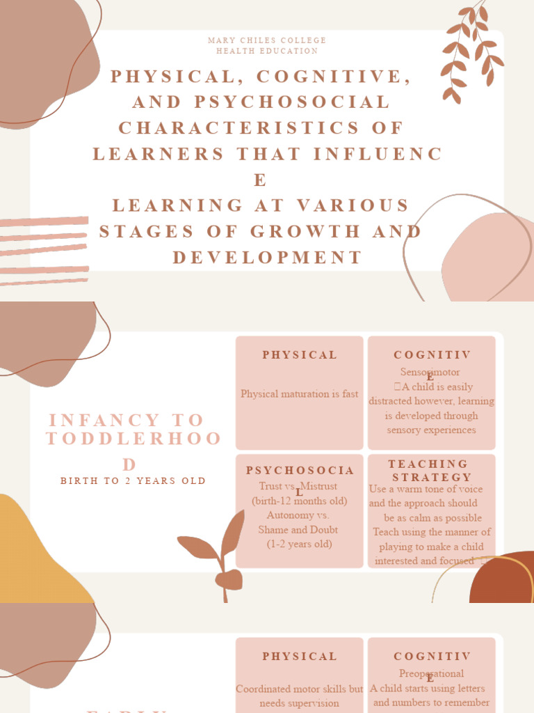 Physical, Cognitive, and Psychosocial Characteristics | PDF | Cognition ...