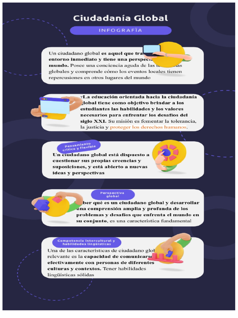 Infografía Ciudadanía Global | PDF