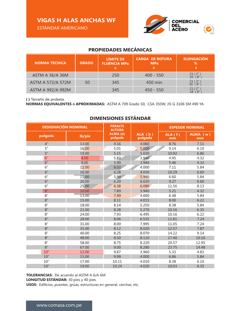 Catalogo Comasa Vigas H Alas Anchas WF Estándar Americano | PDF ...
