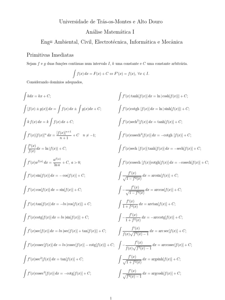 Tabela Primitivas | PDF
