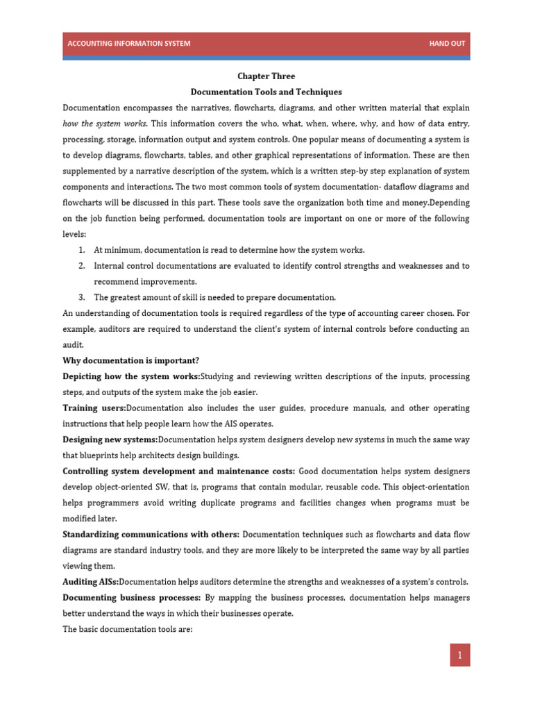 AIS Ch-3 | PDF | Business | Technology & Engineering