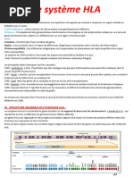 Comprendre le système HLA et son rôle | PDF | Complexe majeur d ...