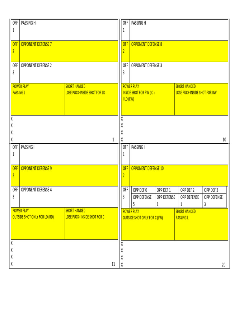 Strato Action Card | PDF | Team Sports | Ephemera