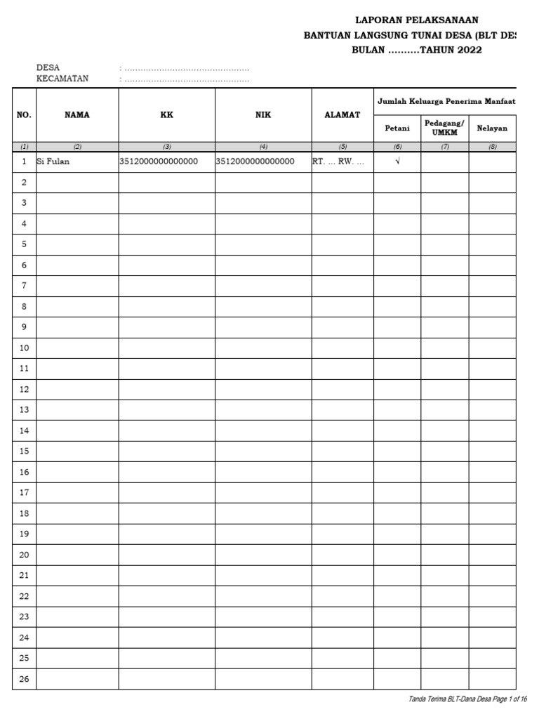 2022 - Laporan BLT Desa | PDF