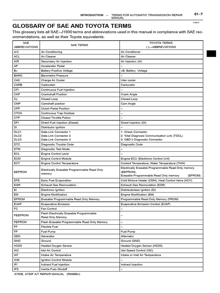 Glossary of Sae and Toyota Terms | PDF