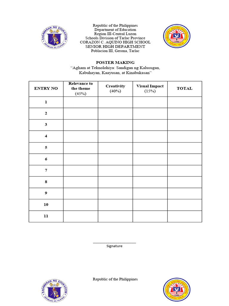 Rubric for Poster Making | PDF