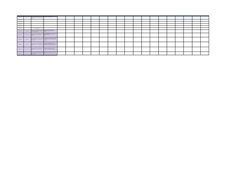 Backlog | PDF | Bonsai | Trees