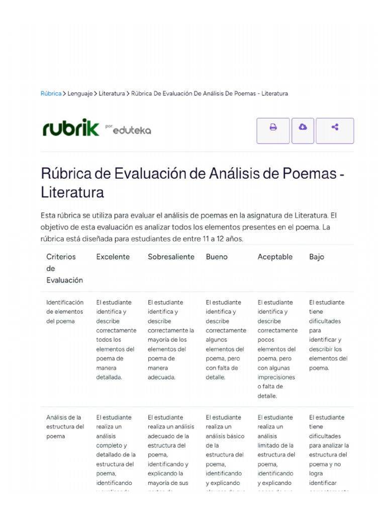 Rúbrica de Evaluación de Análisis de Poemas - Literatura | PDF