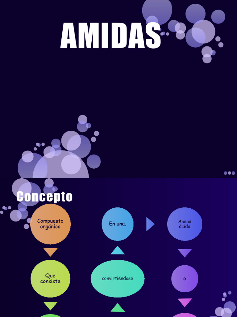 Amidas | PDF | Amida | Amina