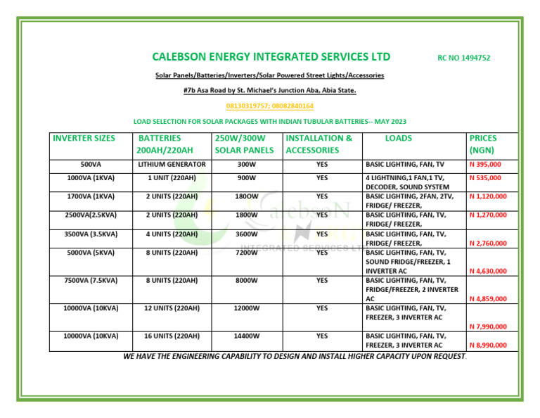 Calebson Load Selection Packages | PDF | Home & Garden | Technology ...