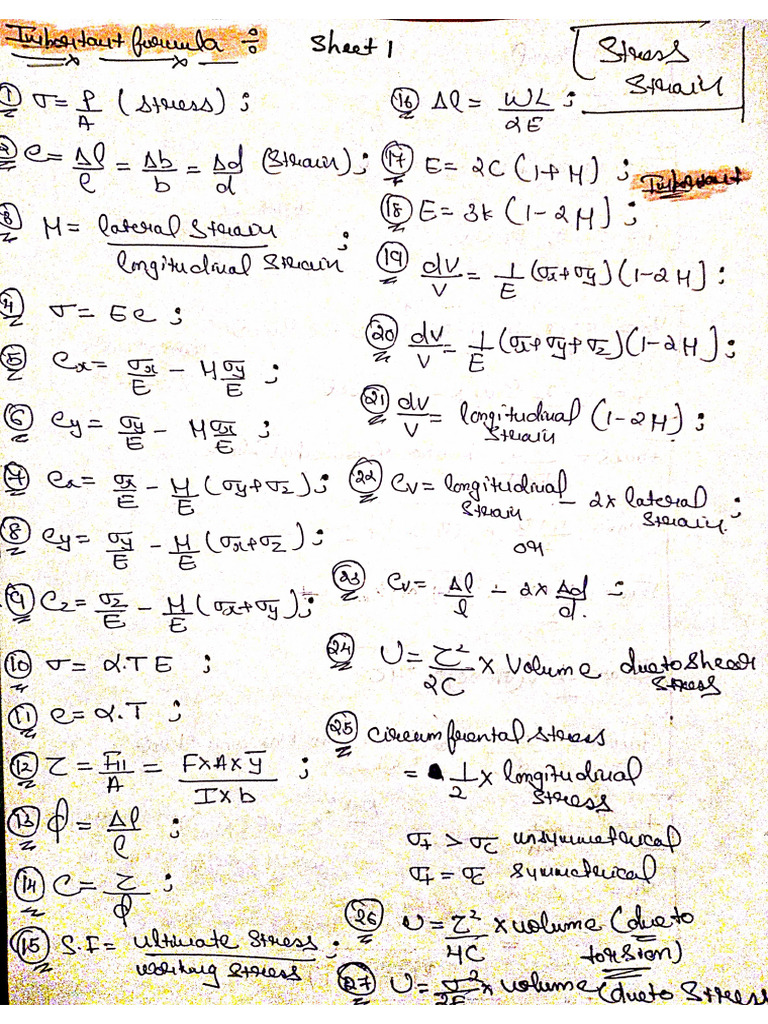 Formula Sheet For Aerospace Structure | PDF