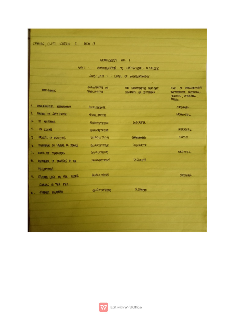 Worksheet 1 Statsap | PDF