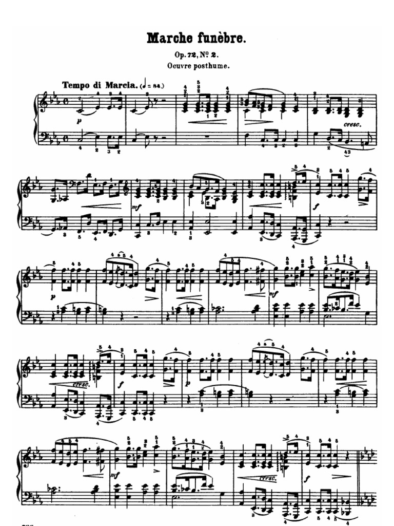 Chopin's Funeral March Sheet Music | PDF