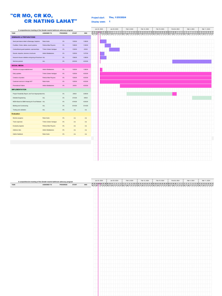 Simple Gantt Chart | PDF | Worksheet | Computing