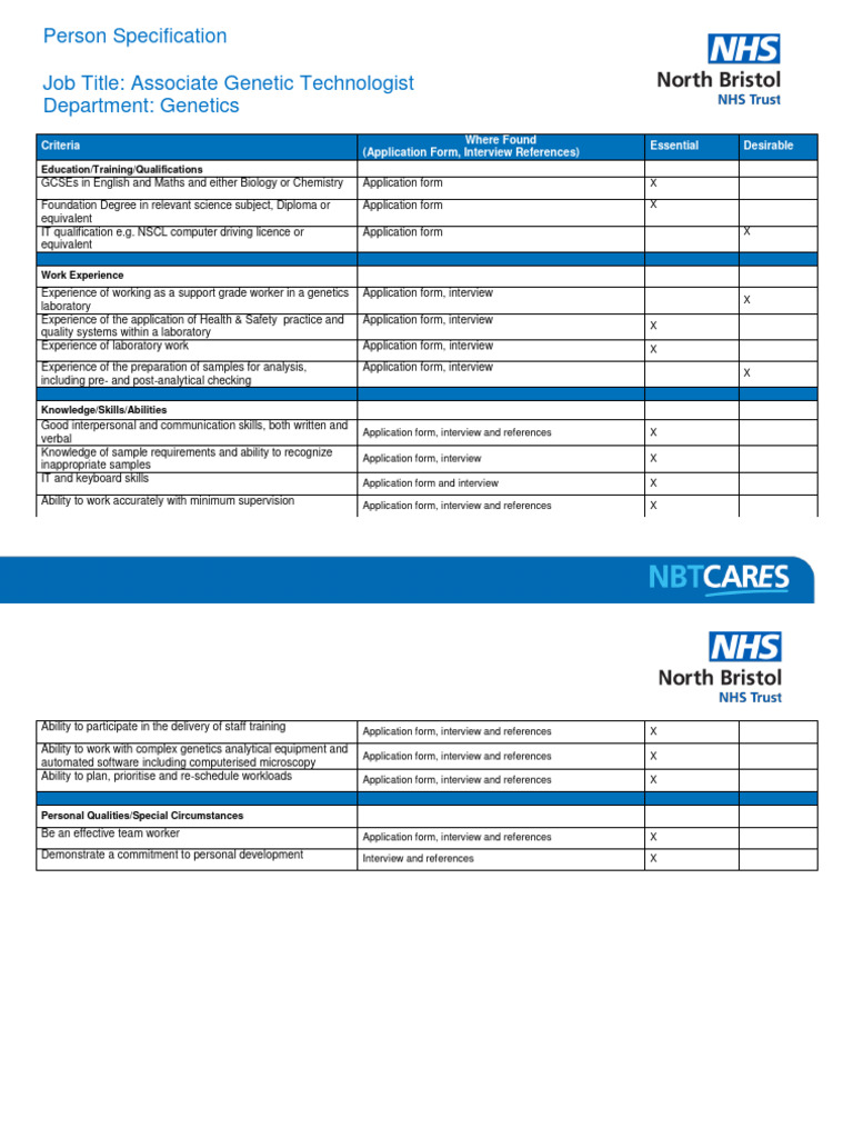 Person Specification Job Title: Associate Genetic Technologist ...