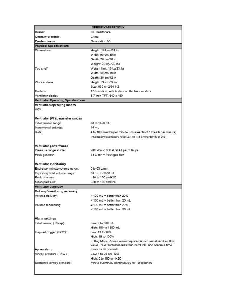 Spec 92. Carestation 30 - Update | PDF | Pressure | Respiratory System