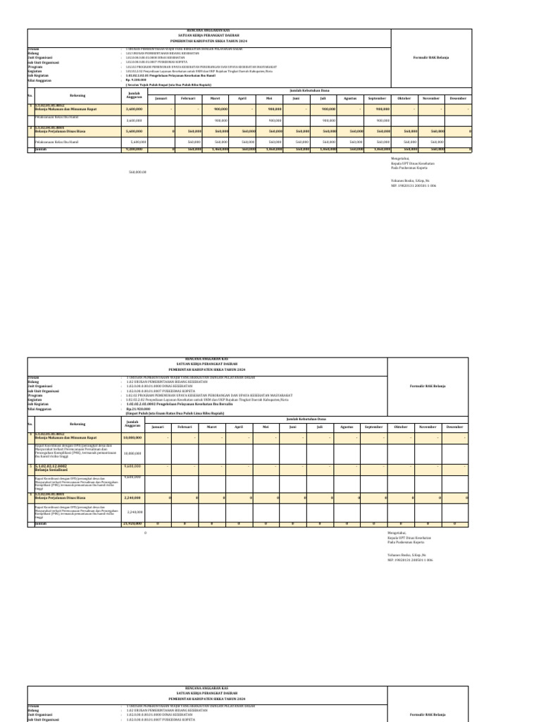 Kopeta-Rak Induk Bok 2024 | PDF