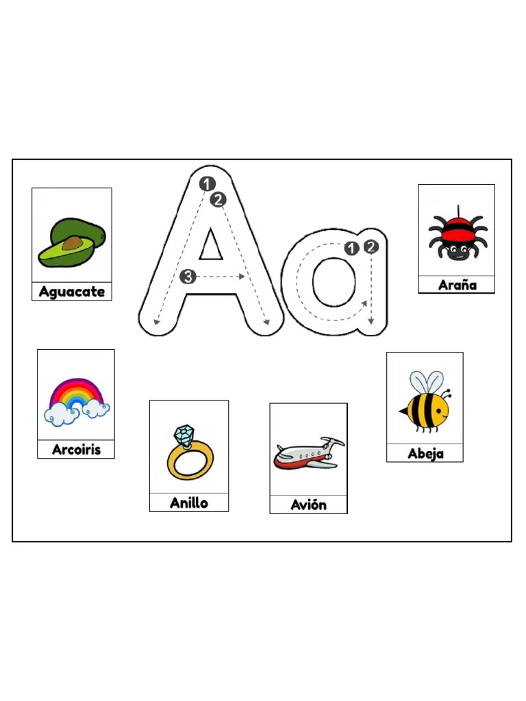 AEIOU | PDF AEIOU | PDF