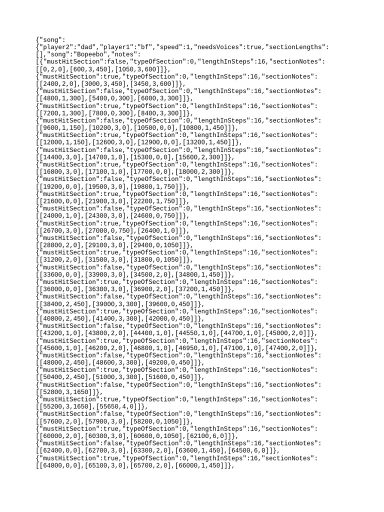 Bopeebo Song Notes and Structure | PDF | Sports & Recreation | Games ...