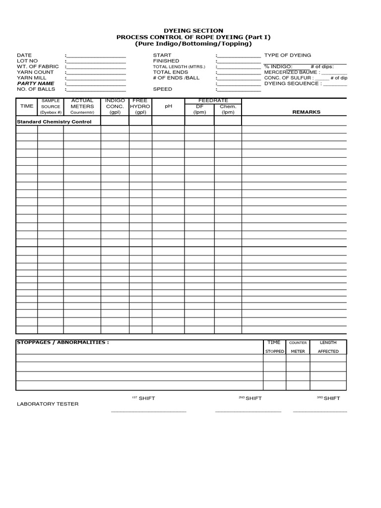 Dyeing Section Process Control of Rope Dyeing Part I Pure Indigo ...