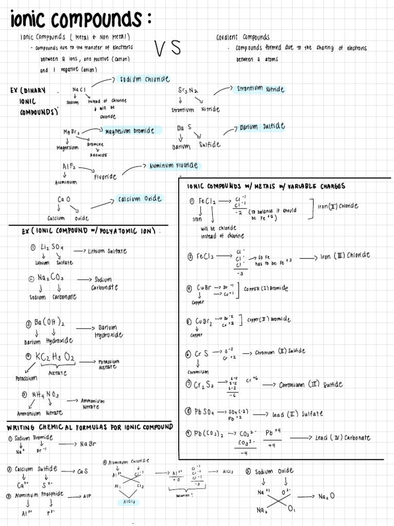 Ionic | PDF | Ion | Chemical Compounds