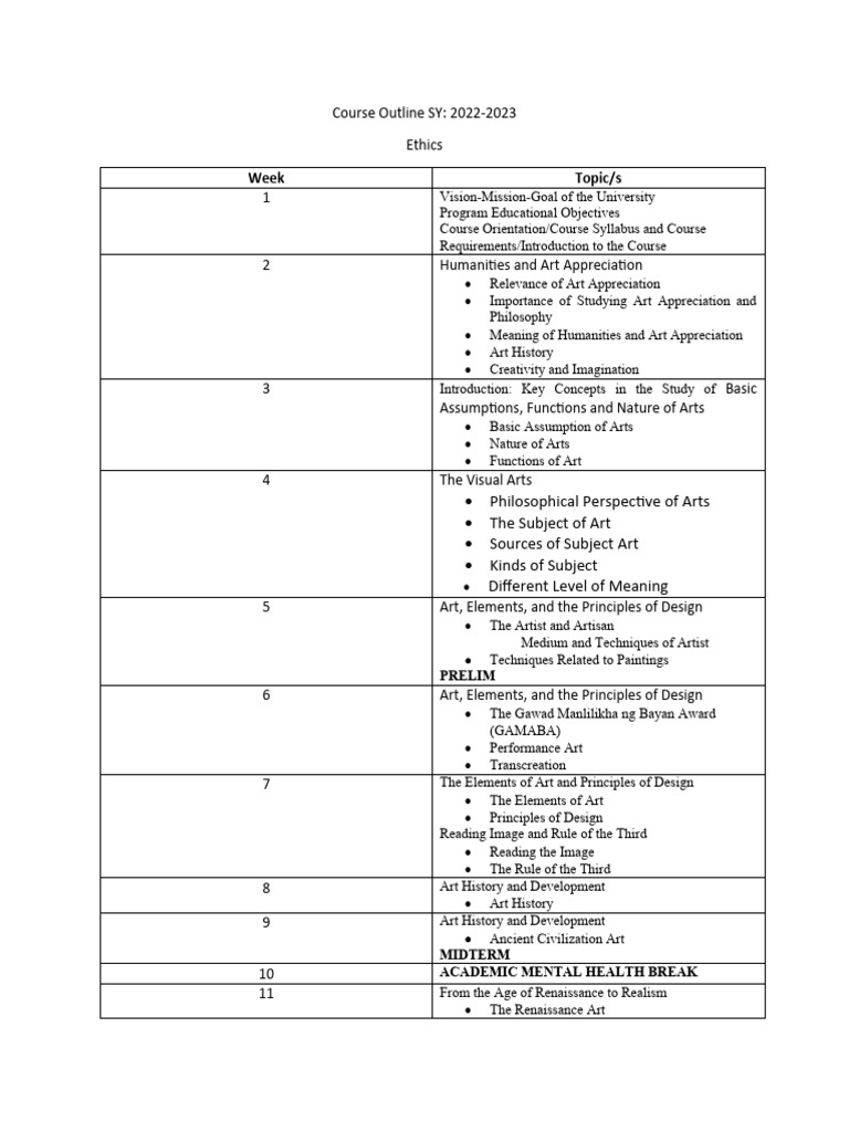 Course Outline Art App 2022-2023 | PDF | Art History | Realism (Arts)