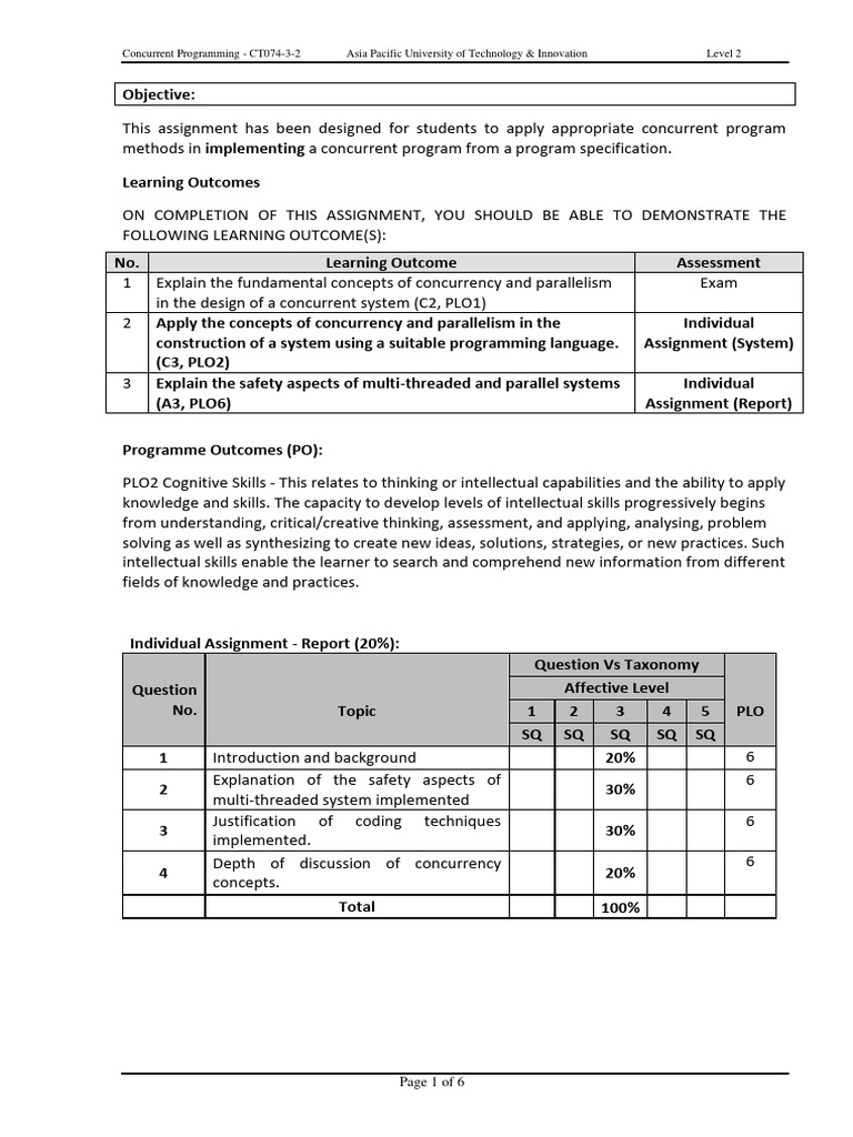 Individual Assignment (System) Week 14 | PDF | Coffeehouse | Learning