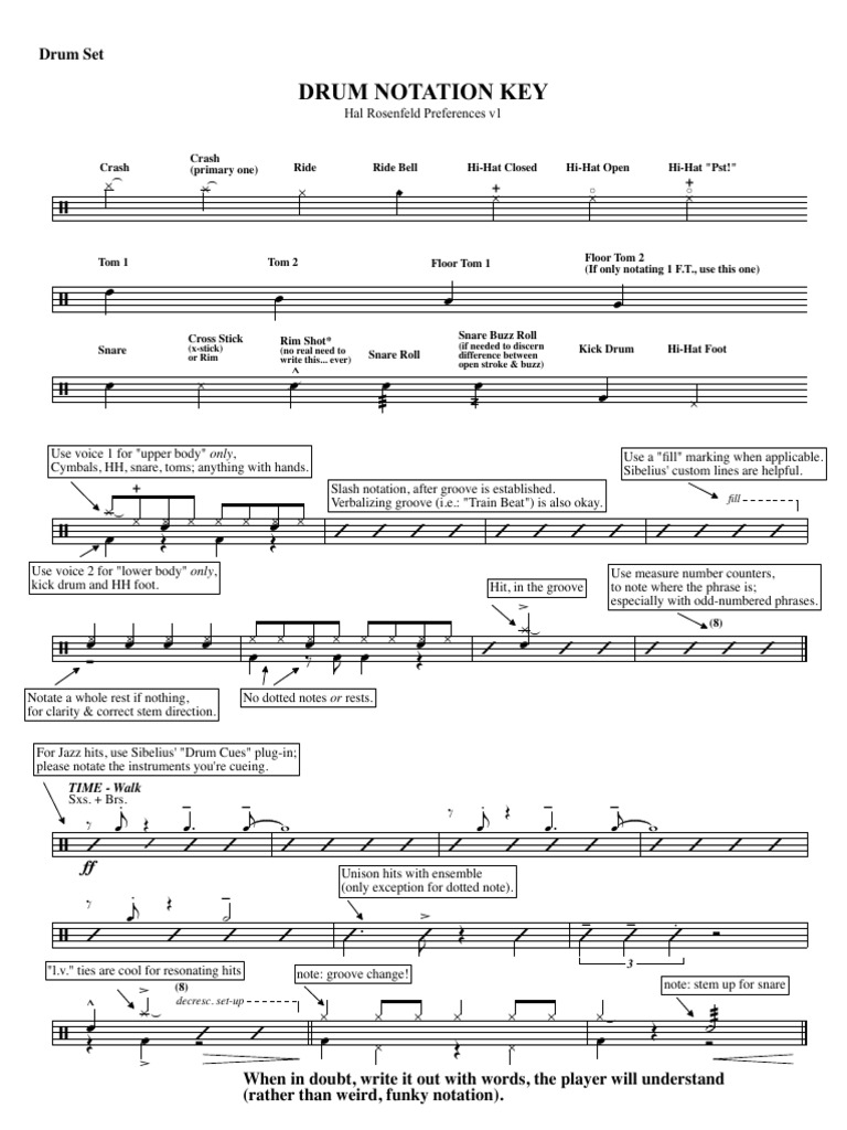 HR Drum Notation Key v1-2 | PDF | Drum Kit | Music Technology