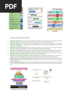 Acciones Clave para la Seguridad del Paciente | PDF | Seguridad del ...
