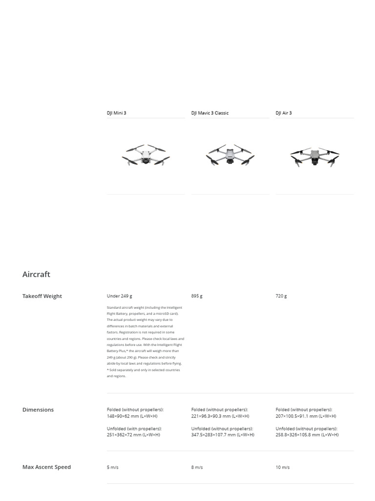 Drone Comparison | PDF | Exposure (Photography) | Camera