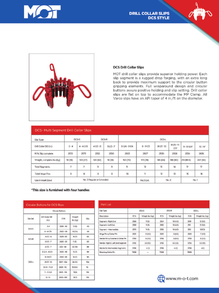 Dcs Style Collar Slip | PDF