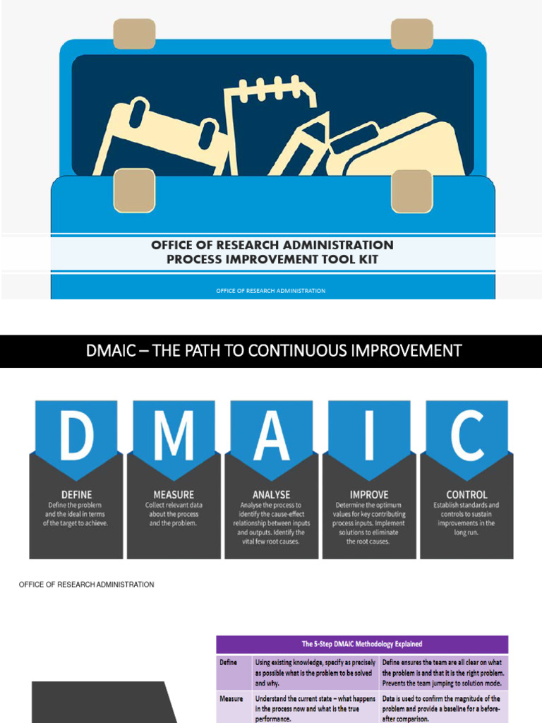 Continuous Improvement Toolkit Guide | PDF