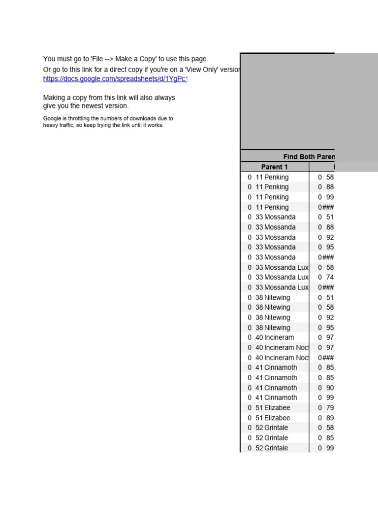Copie A Palworld - Breeding Combinations and Calculator (v1.2-002) | PDF