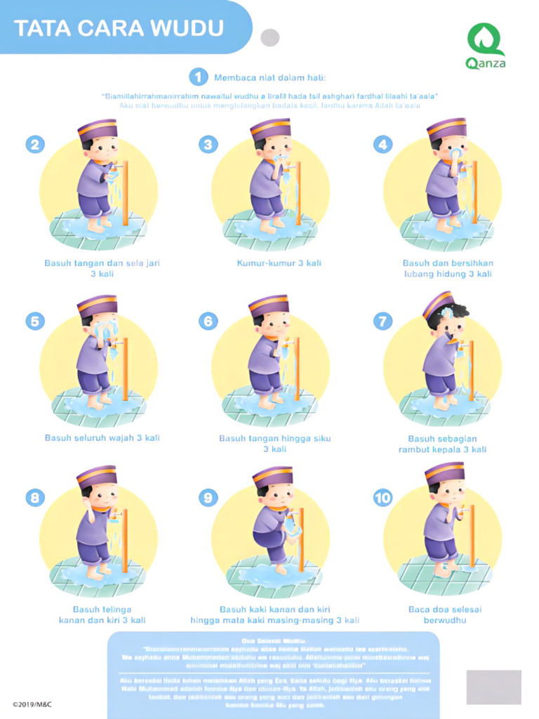 Tata Cara Wudhu | PDF