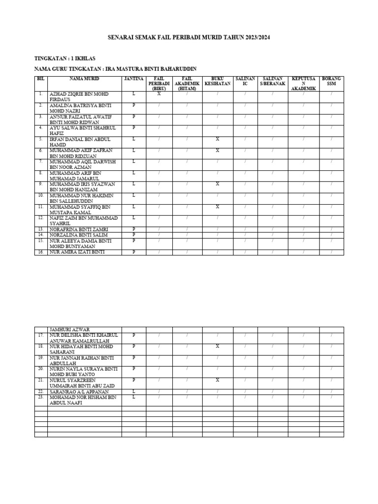 Senarai Semak Fail Peribadi Murid Tahun 2023 | PDF
