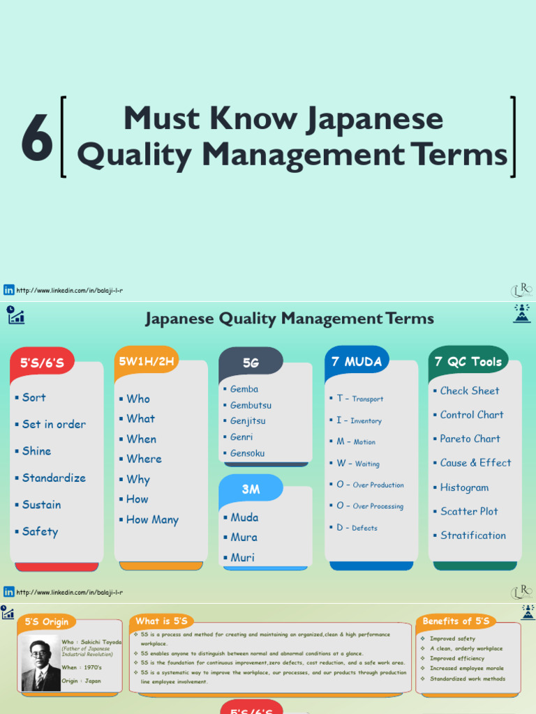 6 Must Know Japanese Quality Management Concepts | PDF | Six Sigma ...