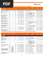 Manual de Registro de Usuario - Cosco Shipping Lines | PDF
