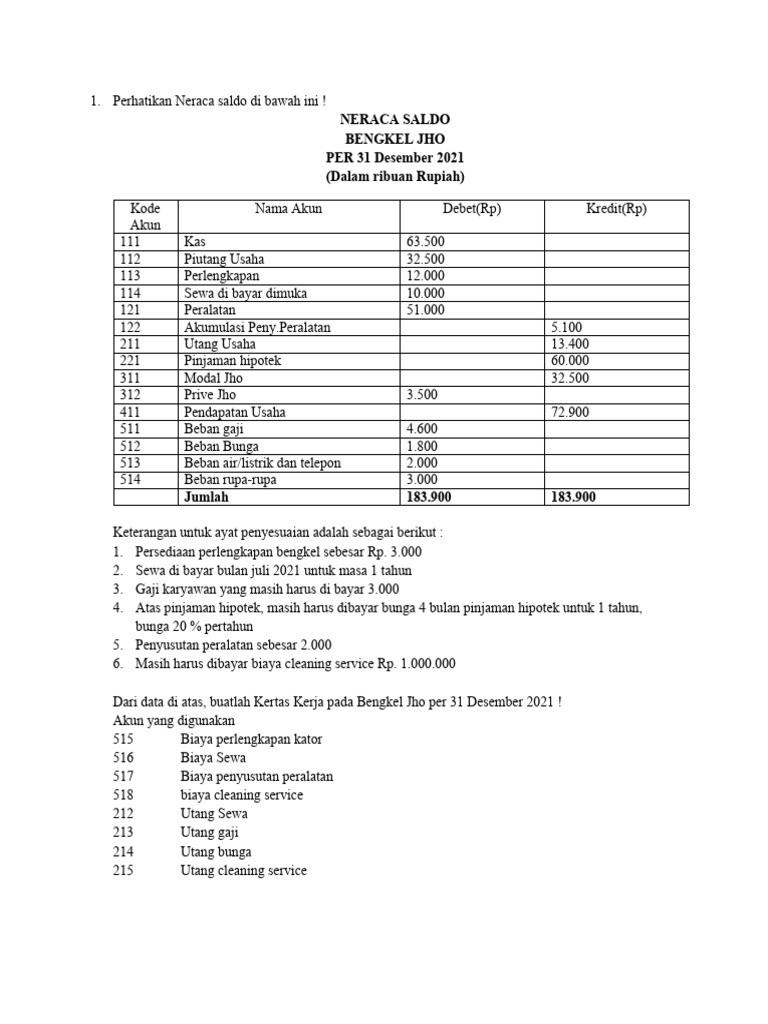 Soal Akuntasi Kls 12 | PDF | Pengelolaan Keuangan & Uang | Hukum