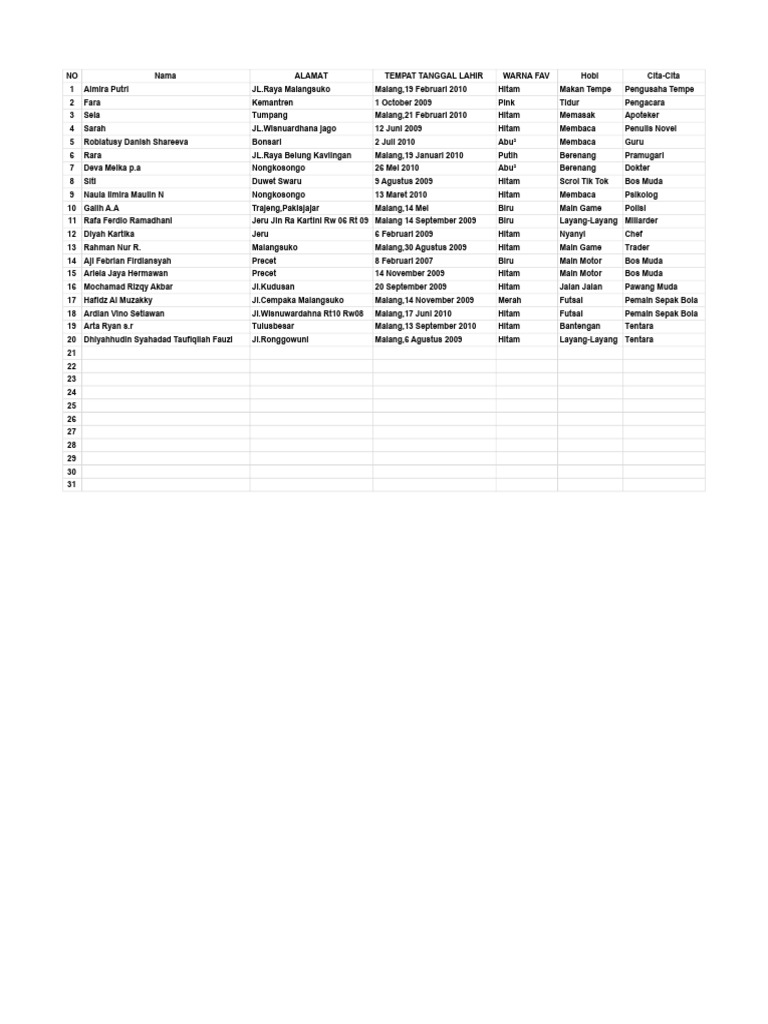 Tugas TI InfoGrafis | PDF