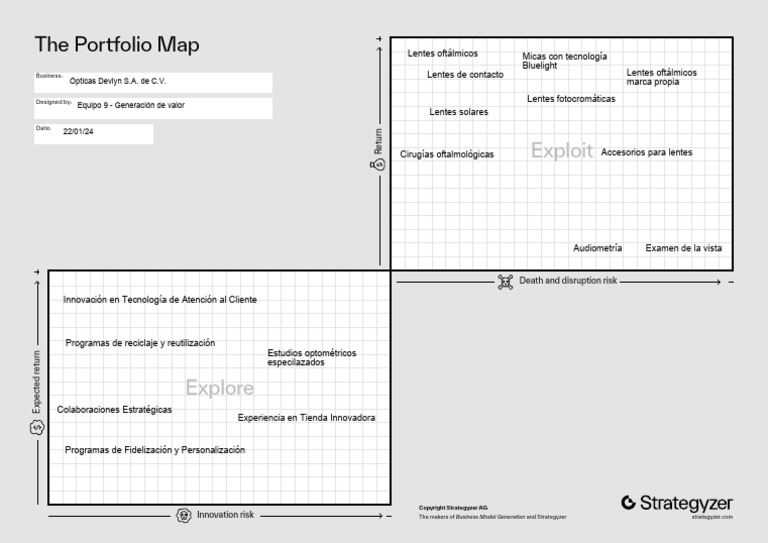 ThePortfolioMap Devlyn | PDF | Negocios