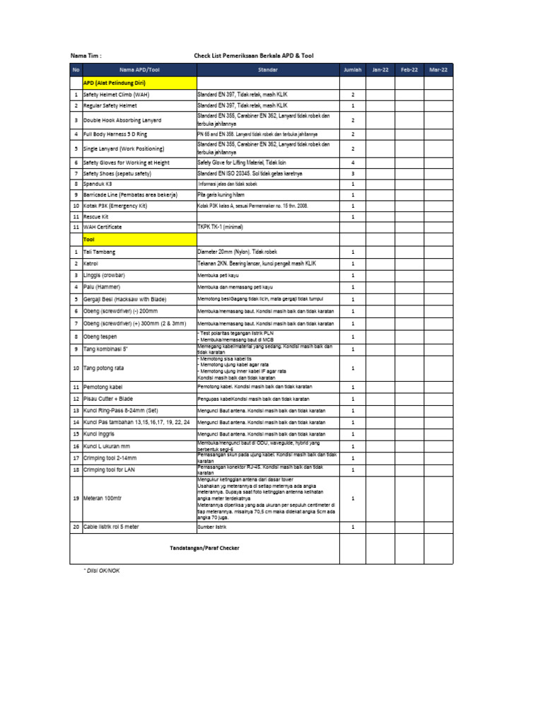 Cheklist Pemeriksaan APD & Tools | PDF