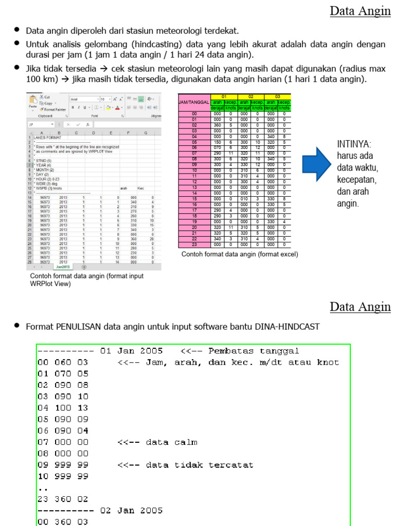 Analisis Angin | PDF