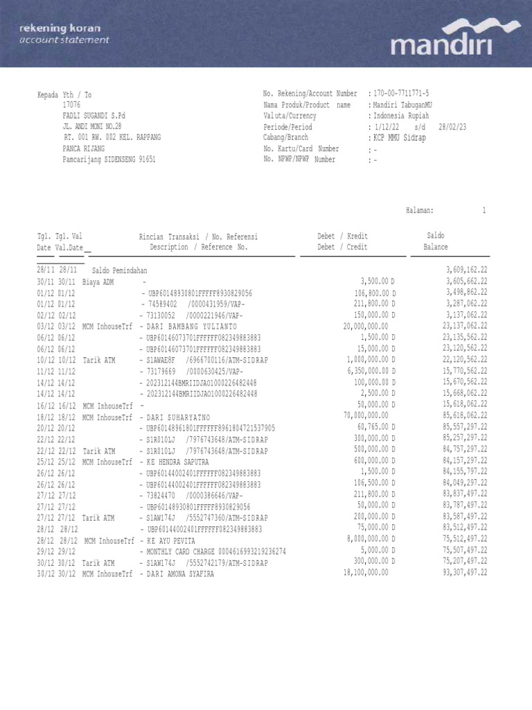 KCP MMU Sidrap | PDF