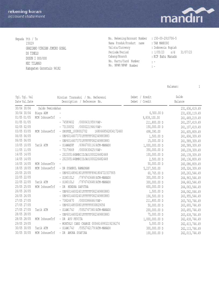 Graziano Virgian Jomiko Gosal Ds Tinelo DUSUN I 000/000 Kec Tilango ...