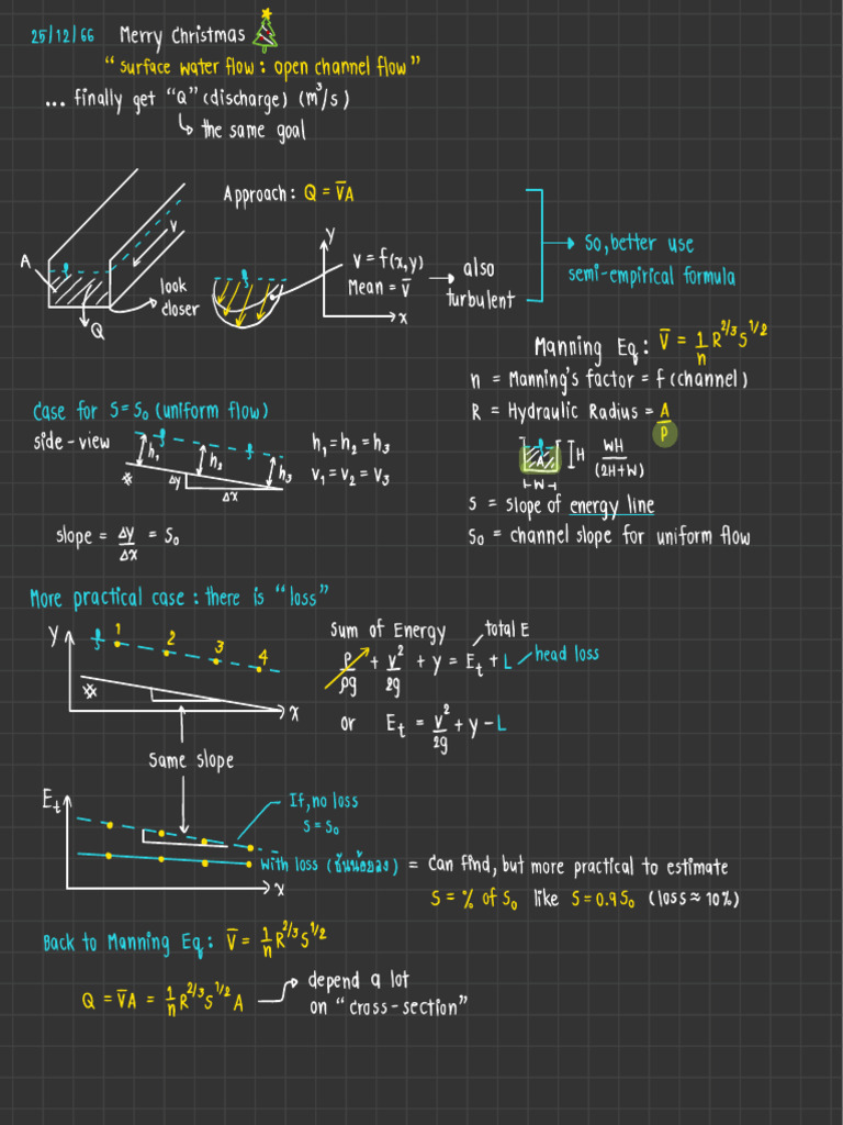 Hydrology 2 | PDF | Applied And Interdisciplinary Physics | Mechanical Engineering