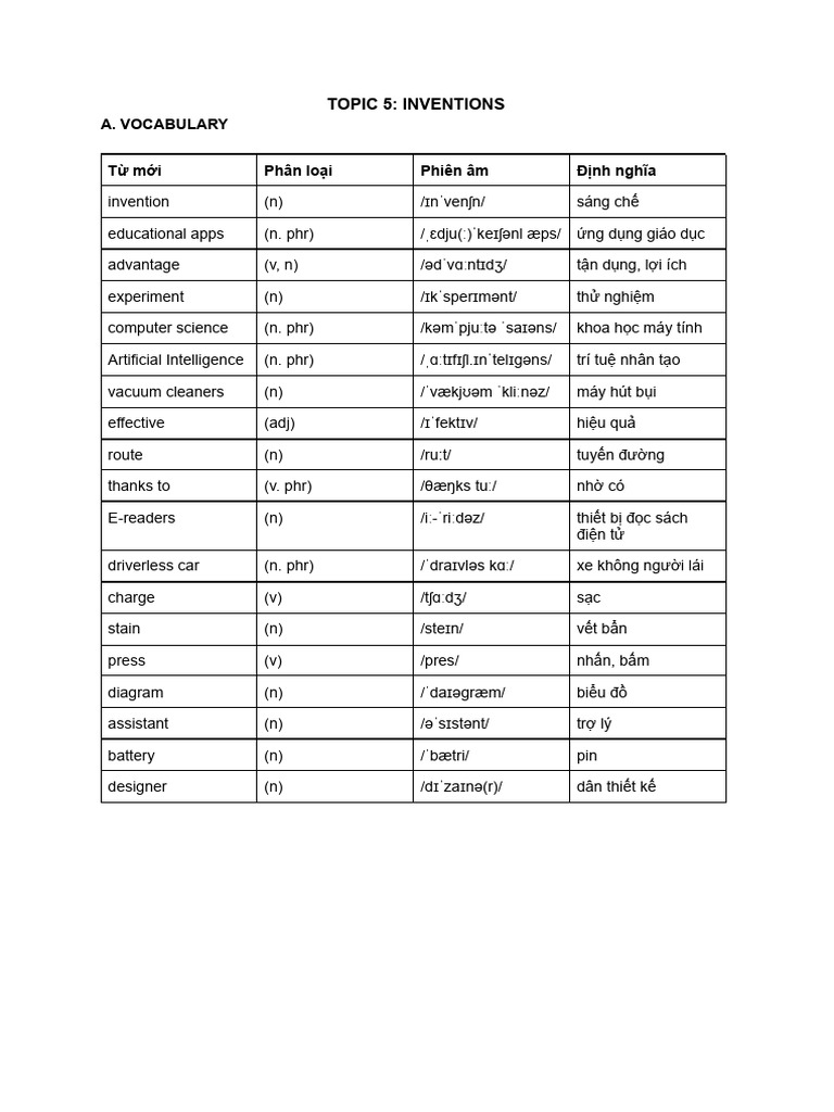 Topic 5 - Inventions | PDF